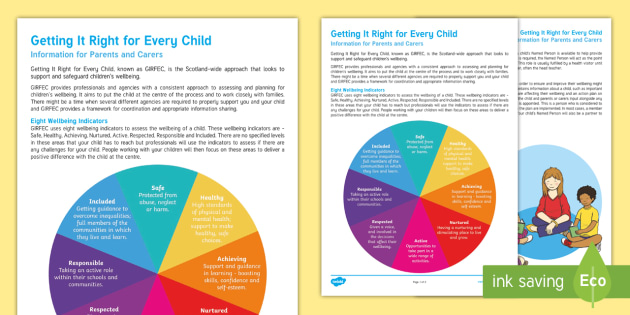 CfE A Guide to GIRFEC Parent and Carer Information Sheet - SHANARRI ...