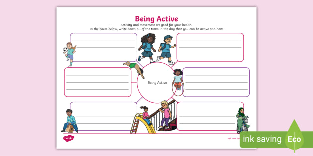 Being Active Mind Map,being active, exercise (teacher made)