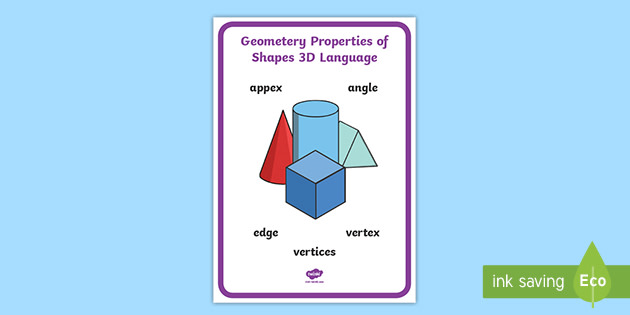 Key Stage 1 Geometry Properties of Shapes 3D Language Poster - Shapes
