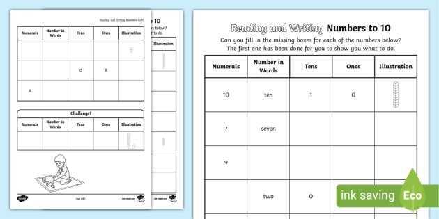 👉 Reading and Writing Numbers to 10 Worksheet