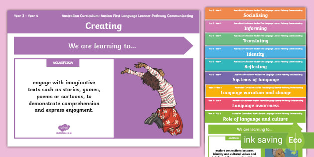 Australian Curriculum Auslan 3-4 Content Descriptions Display Posters