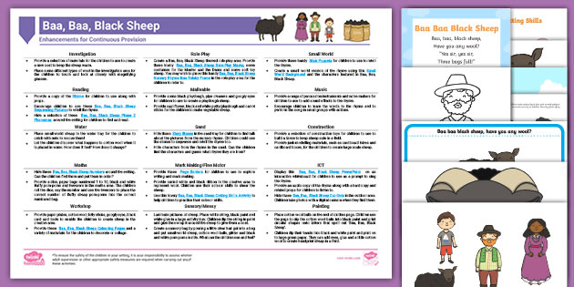 EYFS Baa, Baa, Black Sheep Continuous Provision Planning Ideas Resource ...