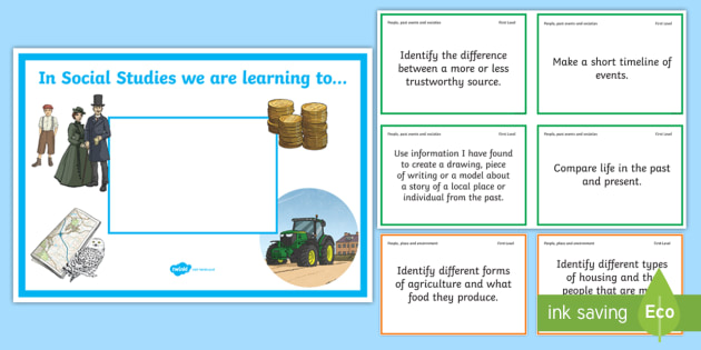 We Are Learning To Social Studies Display Poster