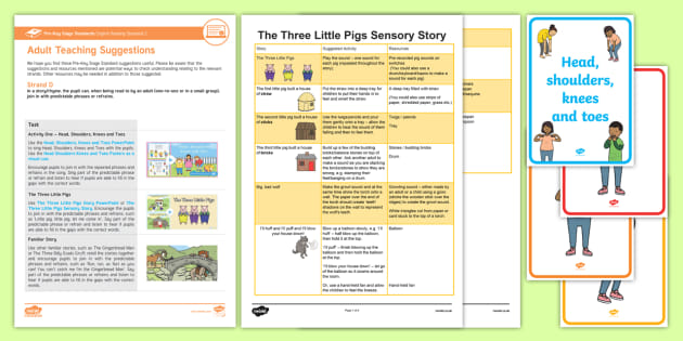 Pre-Key Stage Standards English Language Comprehension and Reading ...