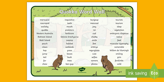 Parts of a Quokka Worksheets - Parents - Science and STEM