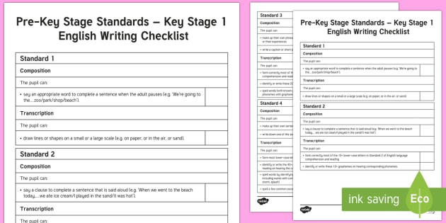 Pre-Key Stage Standards KS1 English Writing Assessment Checklist