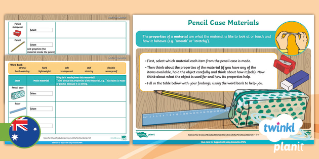 Year 2 Science Uses of Everyday Materials Interactive Activity 1