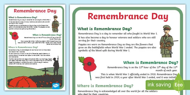 In Flanders Fields Poster | Remembrance Day Poems | Twinkl