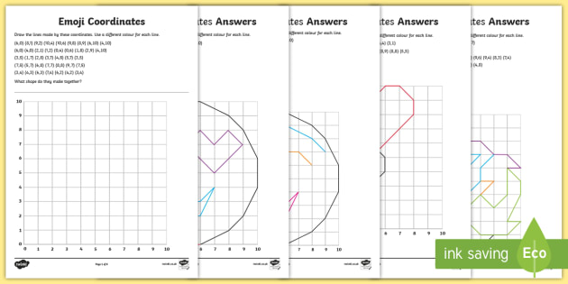 😊 Emoji Coordinates in the First Quadrant Activity Pack 😊 Emoji Coordinates in the First Quadrant Activity Pack