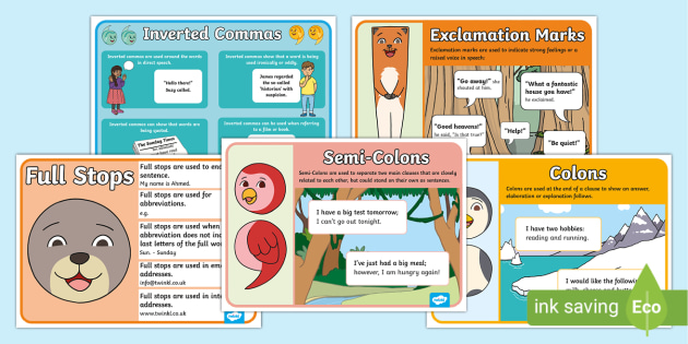 Punctuation Mark Posters Pack | Classroom Display Resources