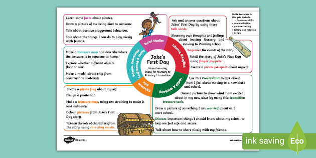 Jake's First Day Nursery to School Transition Mini Home Learning Topic