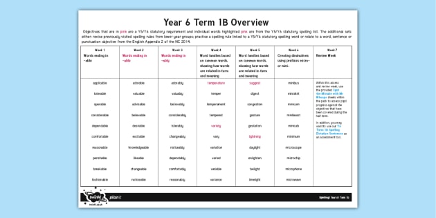 Year Six Overviews Primary Resources - Spelling Year Six Primary R