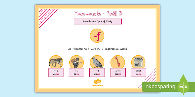 Meervoude Reël 5 Plakkaat