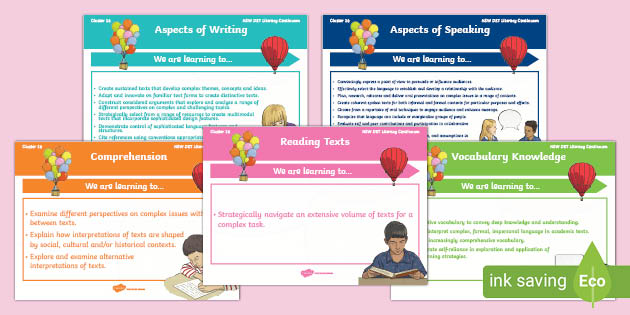 NSW Year 10 Literacy Cluster 16 Display Posters