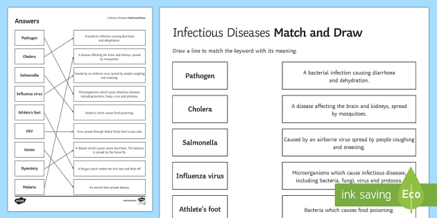 Infectious Diseases Match and Draw - Match and Draw, gcse, biology, diseases