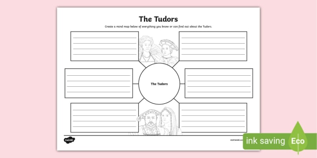The Tudors Mind Map (teacher made)