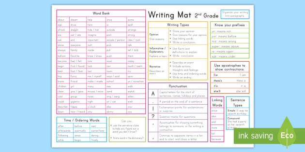 Second Grade Writing Mat - US writing, writing guides, writing prompts