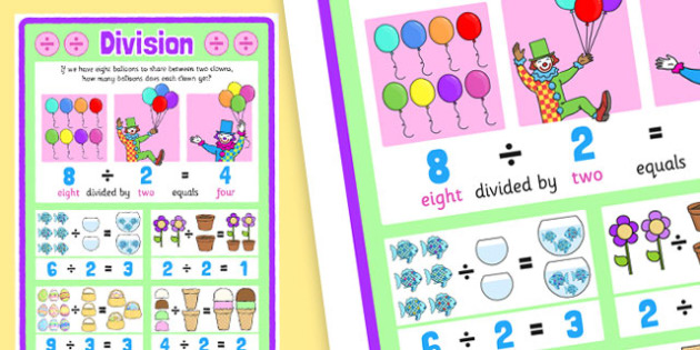 Division Poster (Large) (teacher made)