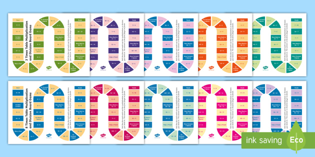 Three to Twelve Times Tables Multiplication and Division Games Pack
