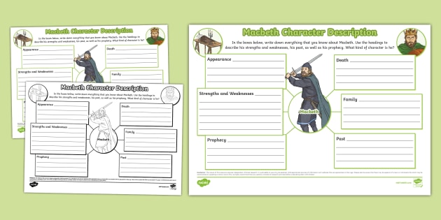 Macbeth Resources | twinkl.co.uk