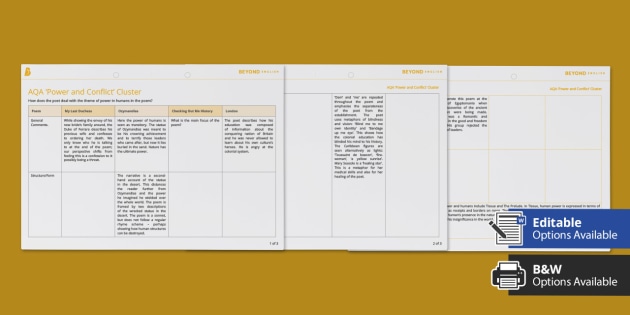 Power and Conflict Poems | twinkl.com.au