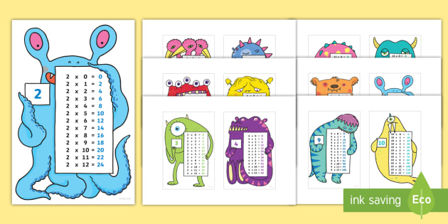 Multiplication Monsters Prompt Frames - (teacher made)