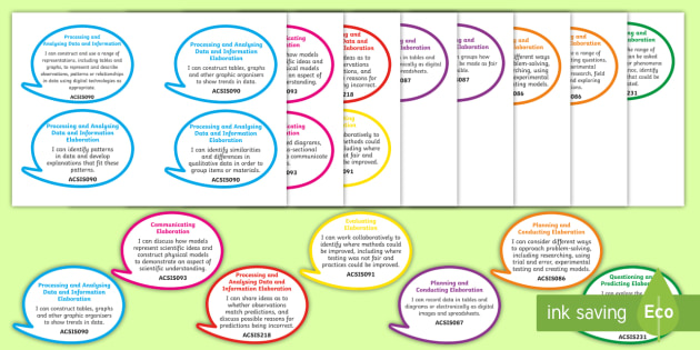 Year 5 Australian Curriculum Science Inquiry Skills: I Can Speech