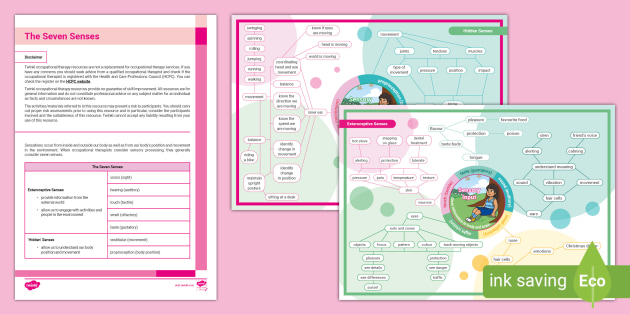 Identifying Sensory Needs: The Seven Senses Mind Map Identifying Sensory Needs: The Seven Senses Mind Map