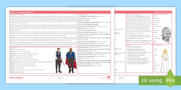 Othello Knowledge Organiser (teacher made)