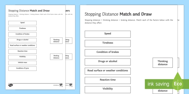 Stopping Distance Match and Draw Worksheet | Beyond