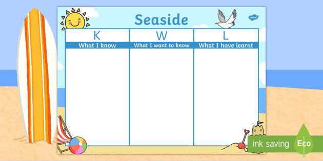 Seaside Topic KWL Grid (teacher made)
