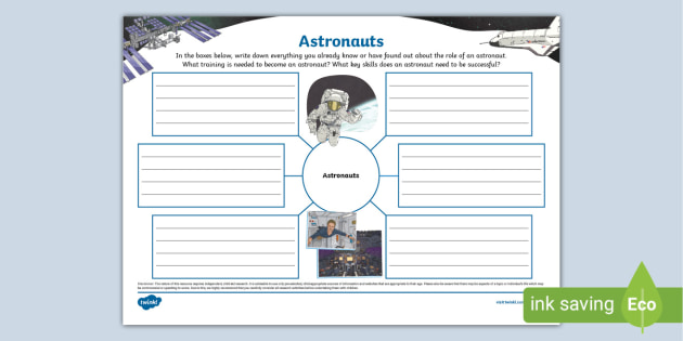 Astronauts Mind Map,Astronaut (teacher made)