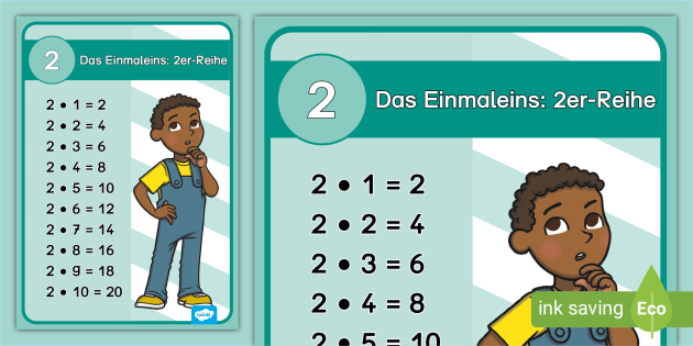 Das Einmaleins: die 2er-Reihe Poster (teacher made)