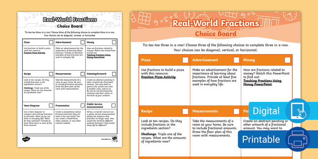 Fractions 4th Grade • Twinkl.com