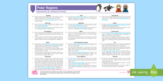 Polar Regions EYFS Continuous Provision Planning Ideas (Ages 2-4)