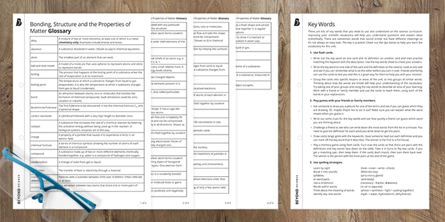 Bonding, Structure and Properties Glossary | GCSE | Beyond