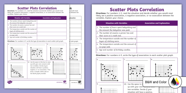 Scatter Plots for Eighth Grade | twinkl.com