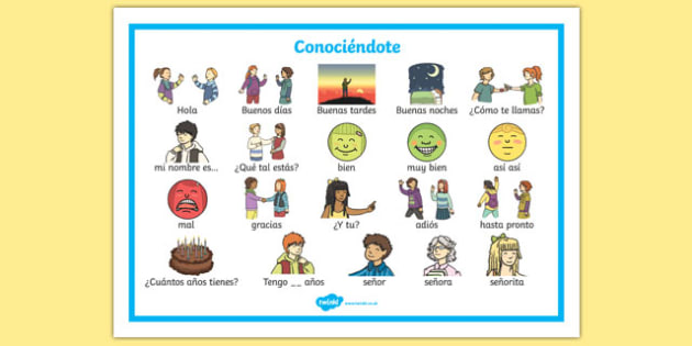 Conociéndote Word Mat Spanish (teacher made)