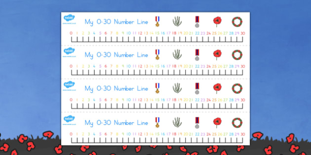 Anzac Day Number Line 1 30 (teacher made)