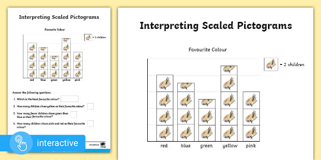👉 Interactive PDF: White Rose Y3: Statistics: Pictograms