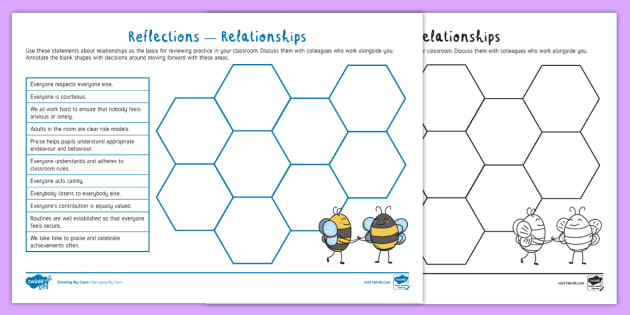 Managing My Class: Reflections - Relationships - Adult Guidance