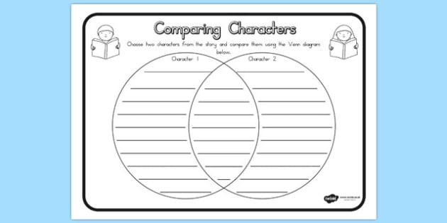 Comparing Characters Comprehension Worksheet