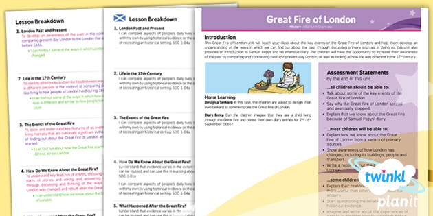 FREE! - History: The Great Fire of London KS1 CfE Planning Overview
