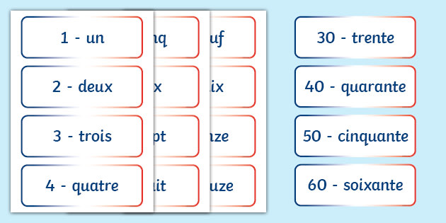 French Numbers Labels