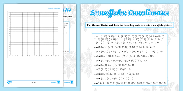 Snowflake Mathematics | twinkl.com.au