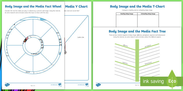 * NEW * Body Image and the Media Graphic Organisers Worksheets