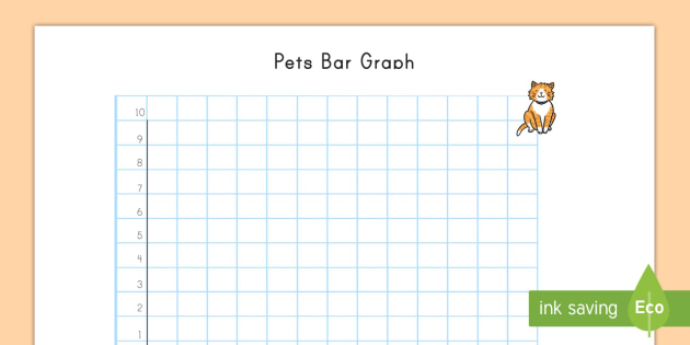 Class Pets Bar Graph Activity - pets, animals, math, graph