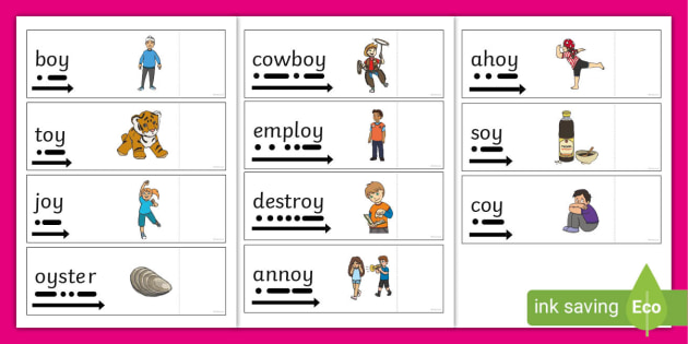 Phonics Blending Words | twinkl.com.au