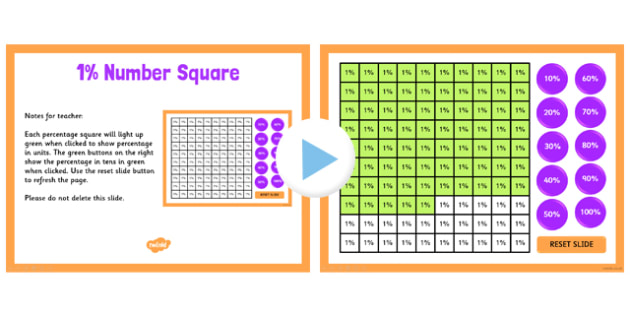 Percentage Number Square PowerPoint 1 Percent