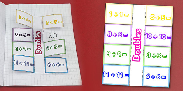 Doubling Numbers Interactive Visual Aids - numeracy, double